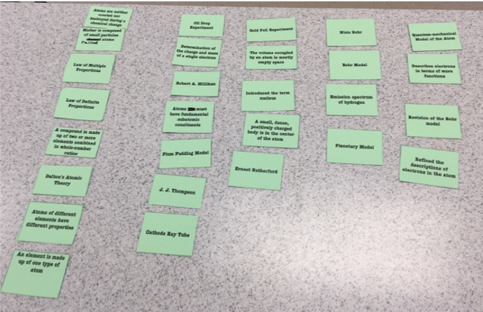 Sorting the atomic model | Chem 13 News Magazine | University of Waterloo