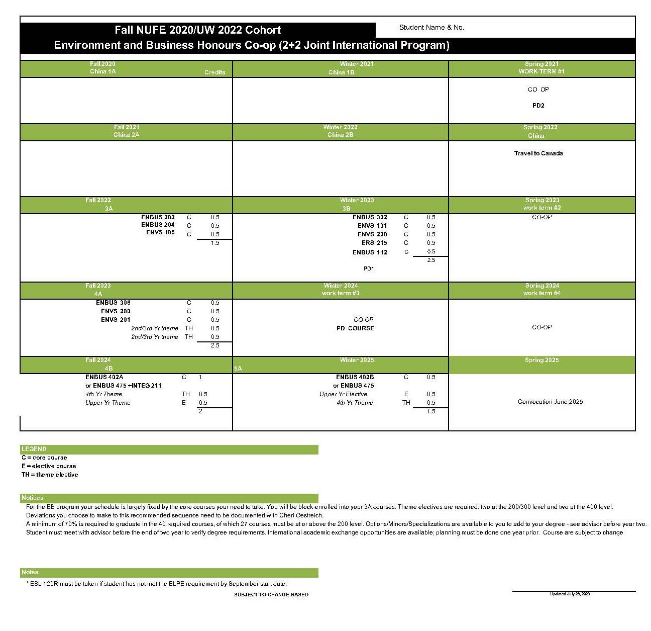 Fall 2022 Cohort - Course sequence chart 3+2 co-op | Environment ...