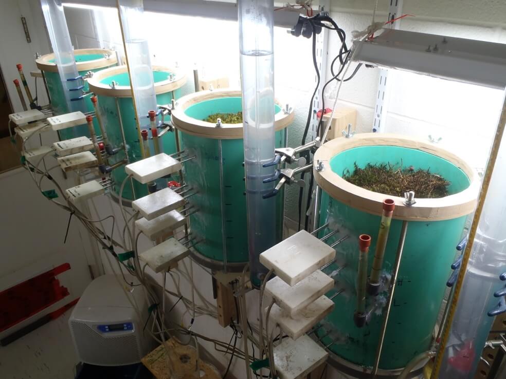 Research facilities | Environment