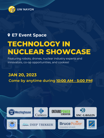 UW Technology in Nuclear Showcase | Waterloo Events | University of Waterloo