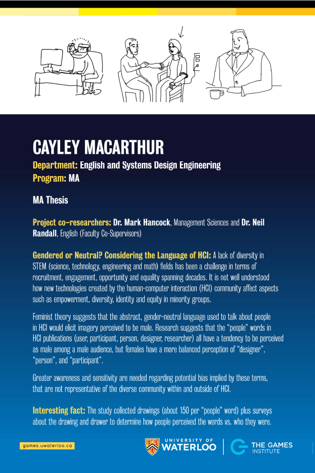 Our Research | Games Institute