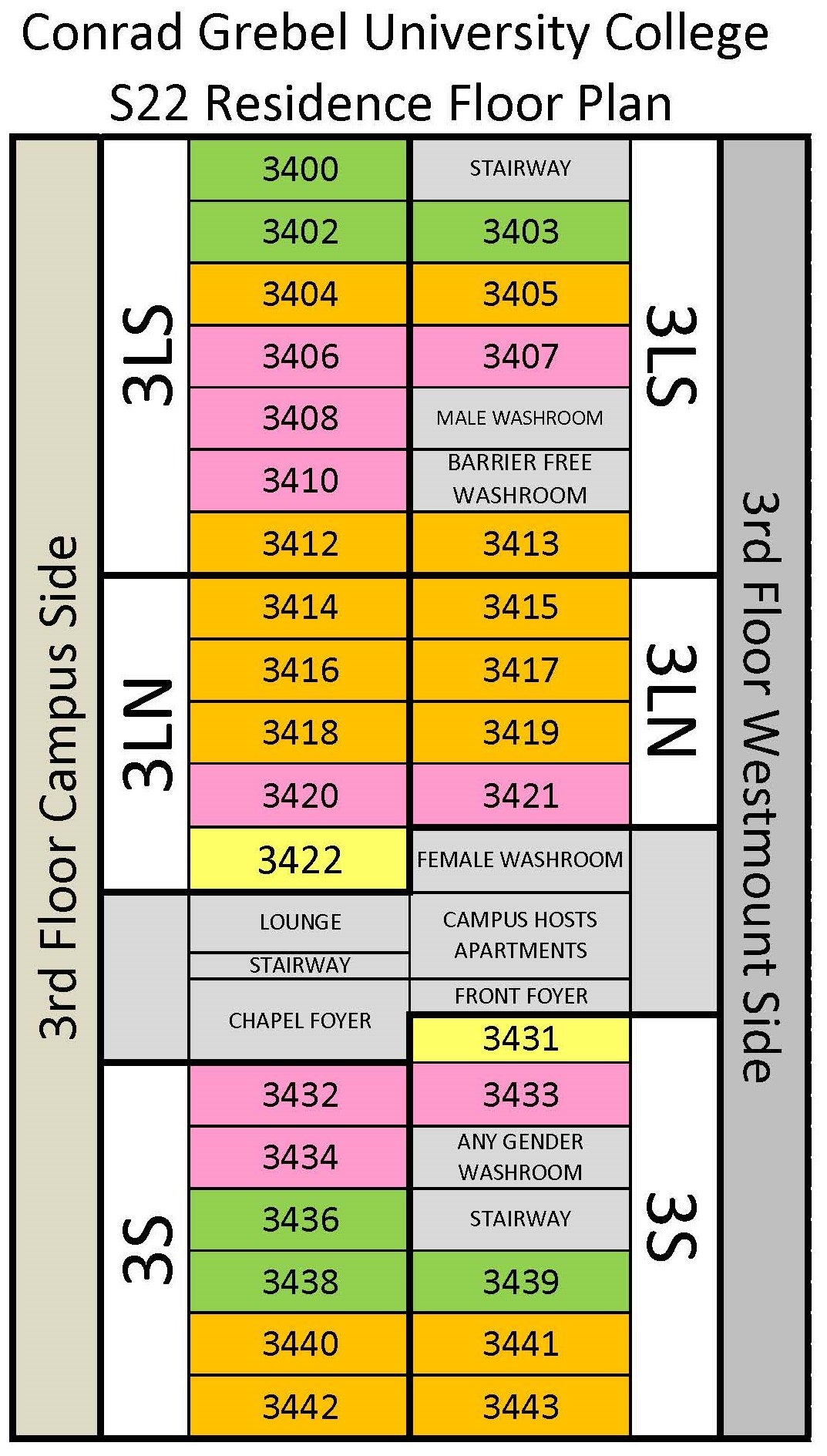 Spring room request | Conrad Grebel University College | University of ...