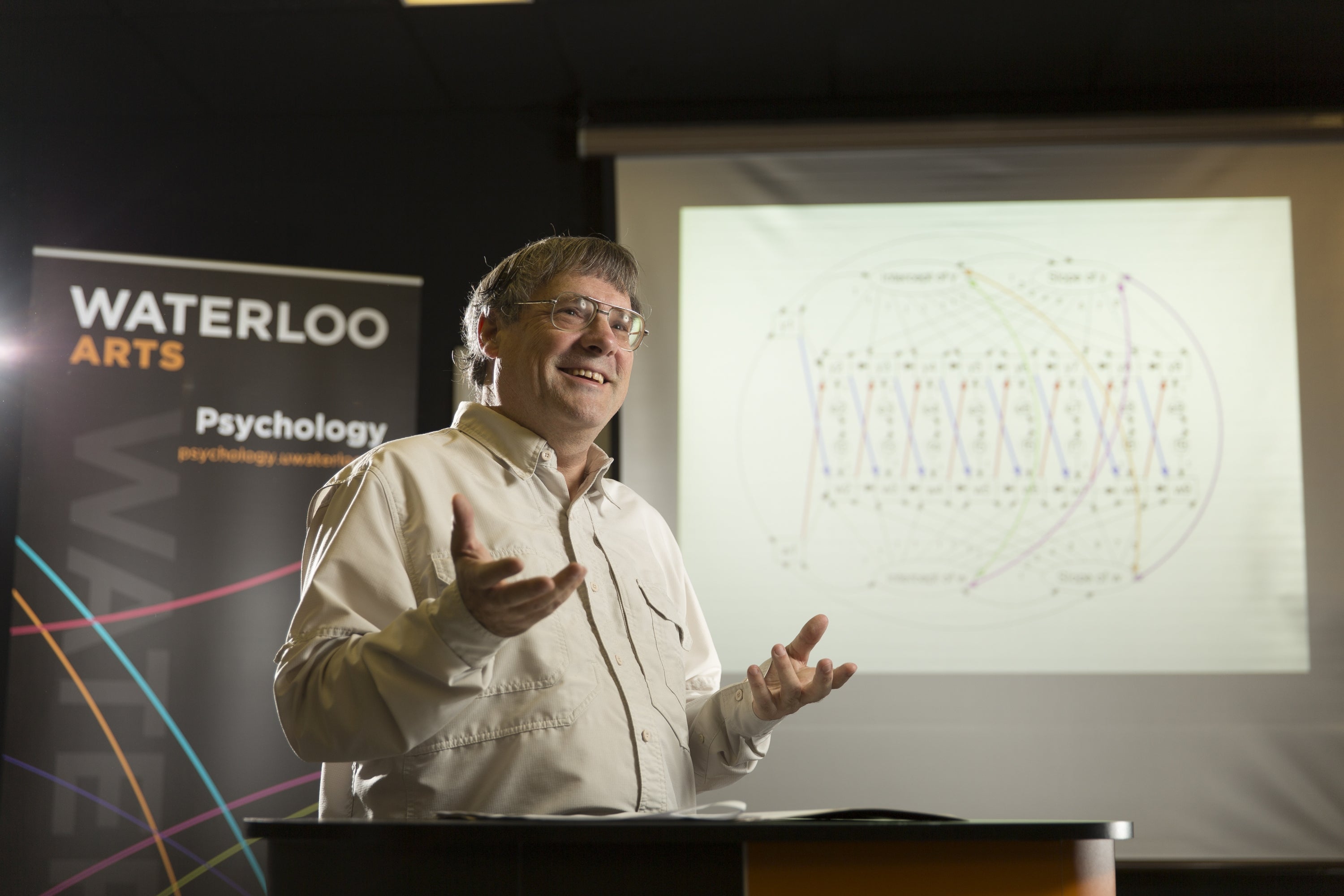 Theoretical orientation and educational approach | Psychology ...